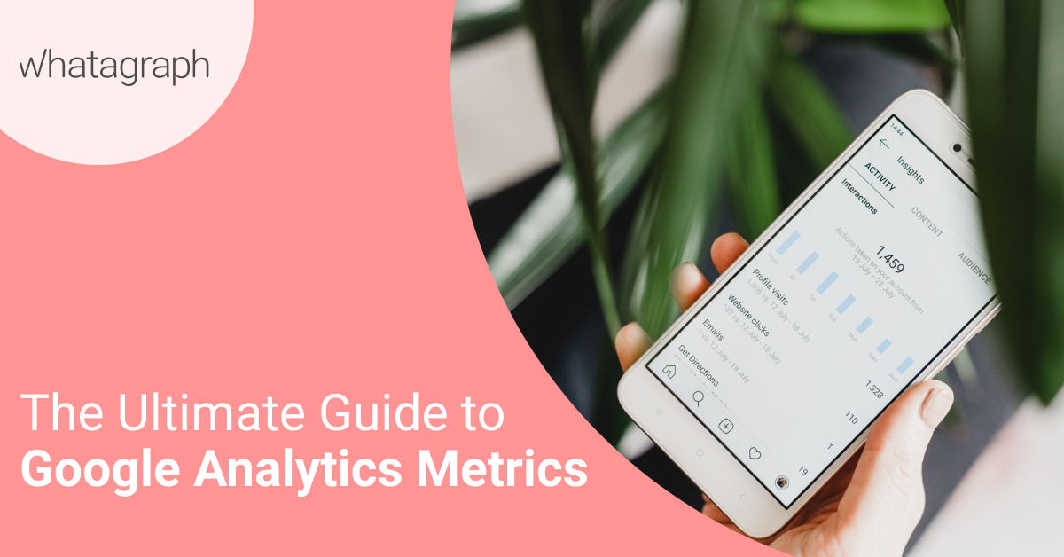 The Ultimate Guide to Google Analytics Heat Map | Blog | Whatagraph