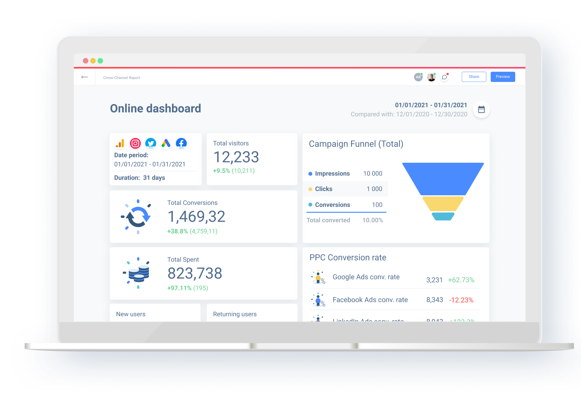 Online dashboard for your marketing needs | Whatagraph