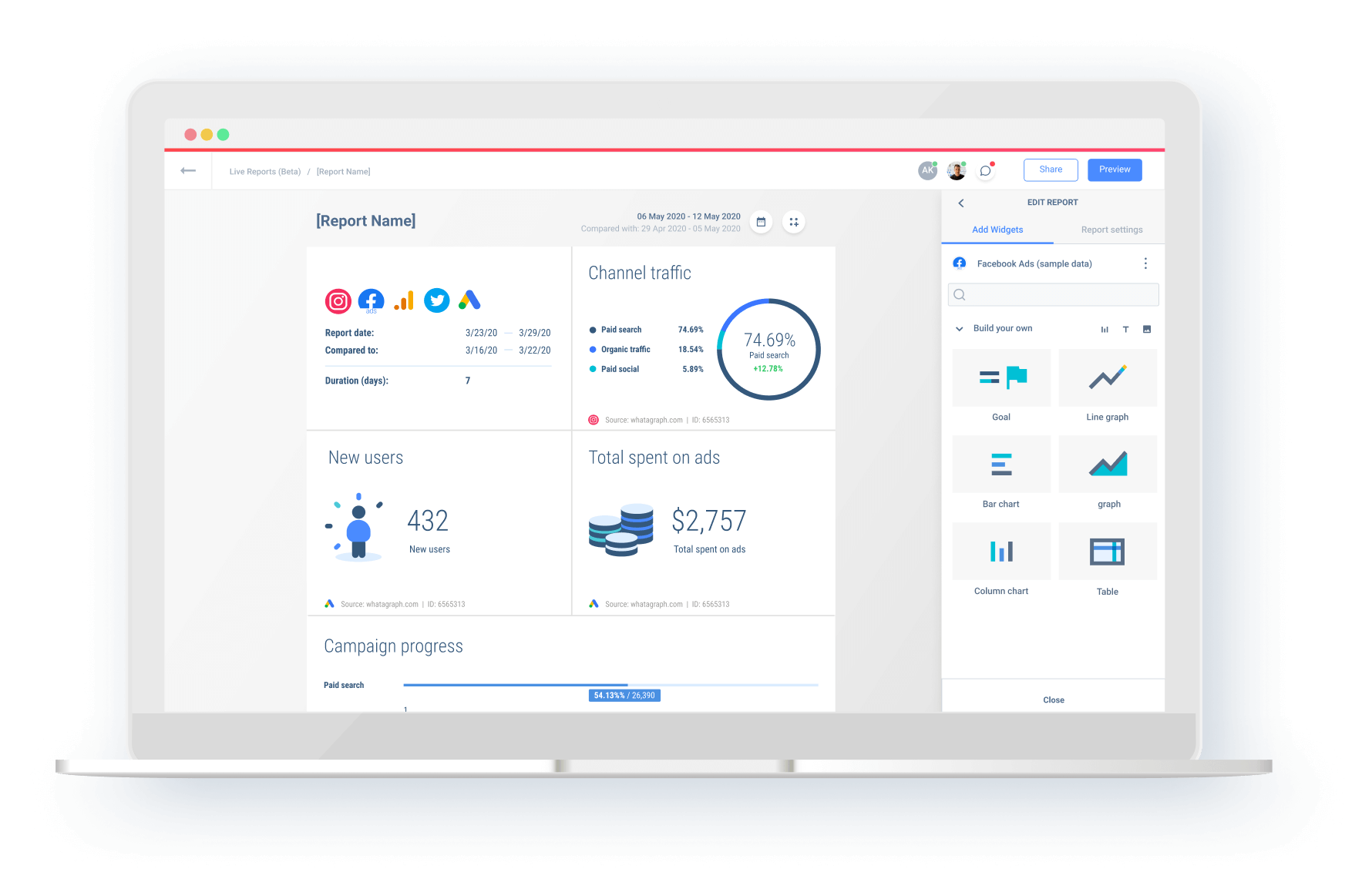 The Best Business Dashboard for Executives | Whatagraph