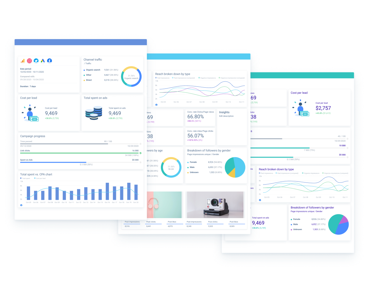 Dashboard Creator for Marketers | Whatagraph Dashboard Creator for Marketers | Whatagraph