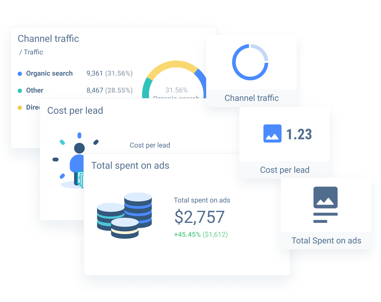 Dashboard Creator for Marketers | Whatagraph Dashboard Creator for Marketers | Whatagraph