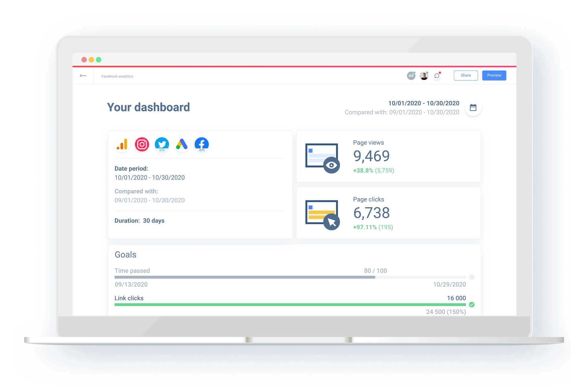 Dashboard Creator for Marketers | Whatagraph