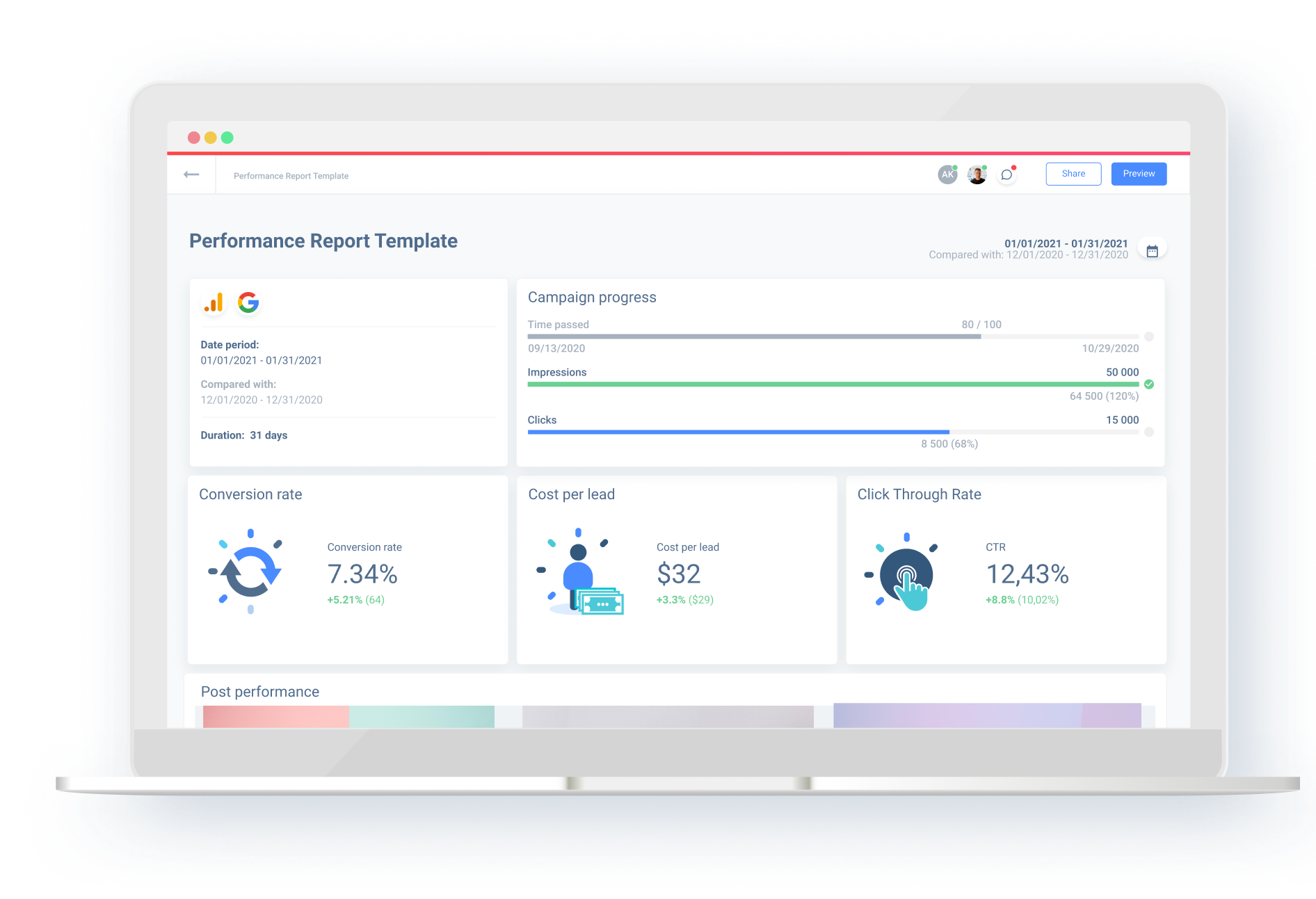 Marketing Campaign Performance Report Template Whatagraph