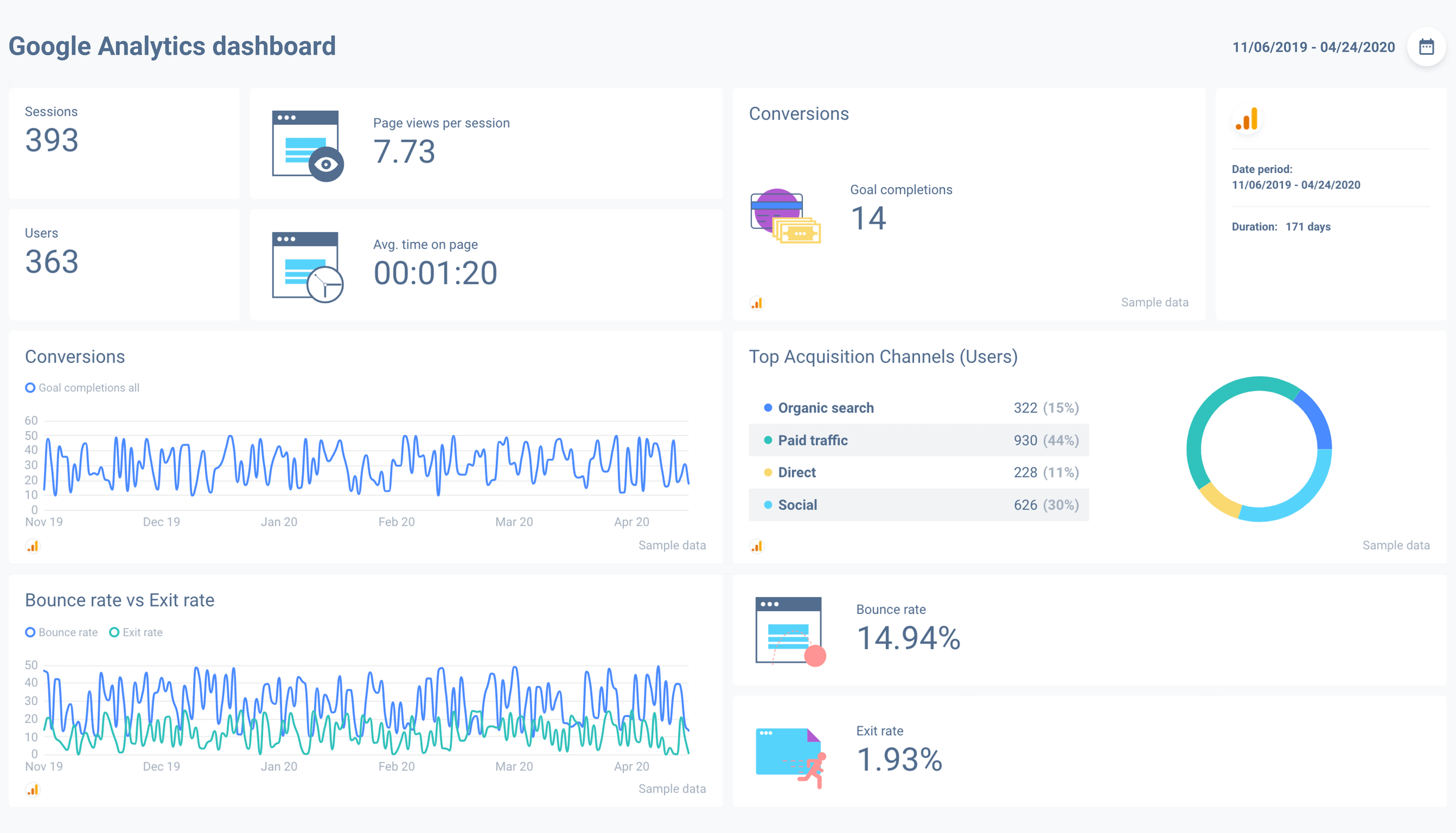 How To Set Up An Analytics Dashboard Classcharts - Bank2home.com