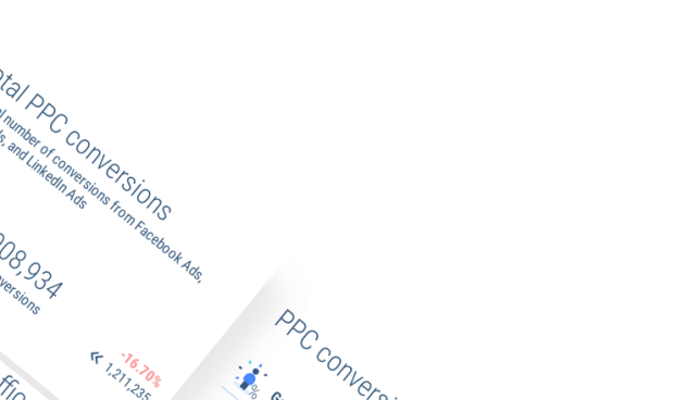 Marketing Analytics and Social Media Reporting | Whatagraph