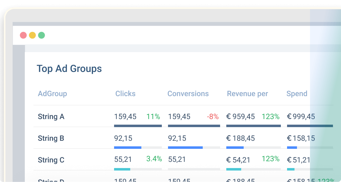 Bing Ads Dashboard vs Reports | Whatagraph