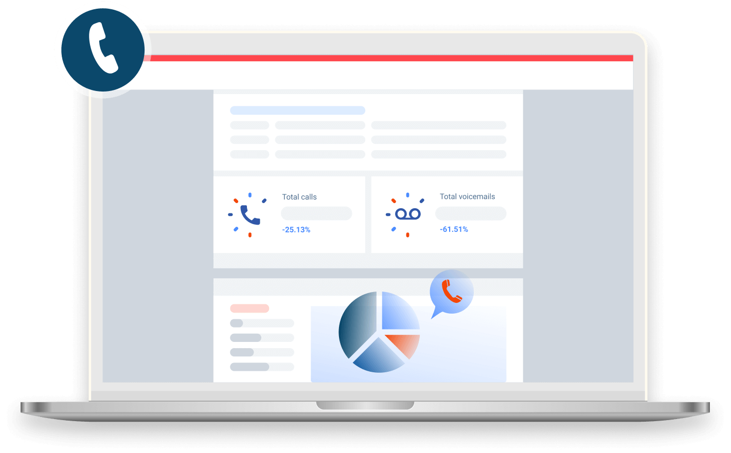 CallRail Analytics Reporting Tool | Whatagraph