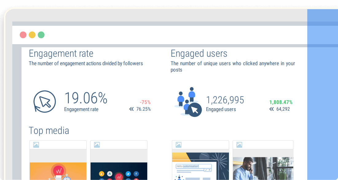 Automated Social Media Reporting Tool | Whatagraph